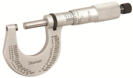 STARRETT® 0-1" Micrometer - USA MADE! | Brown Aviation & Aircraft Tools